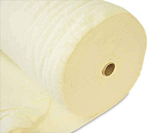 Which wadding (batting) to use – Amanda Jane Textiles